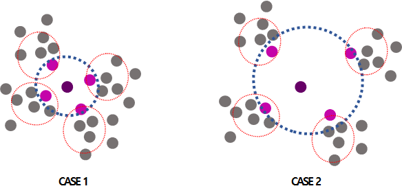GitHub - shhwang1/3-Anomaly_Detection
