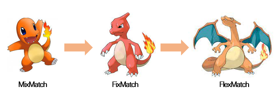 GitHub - shhwang1/5_Semi-supervised-Learning