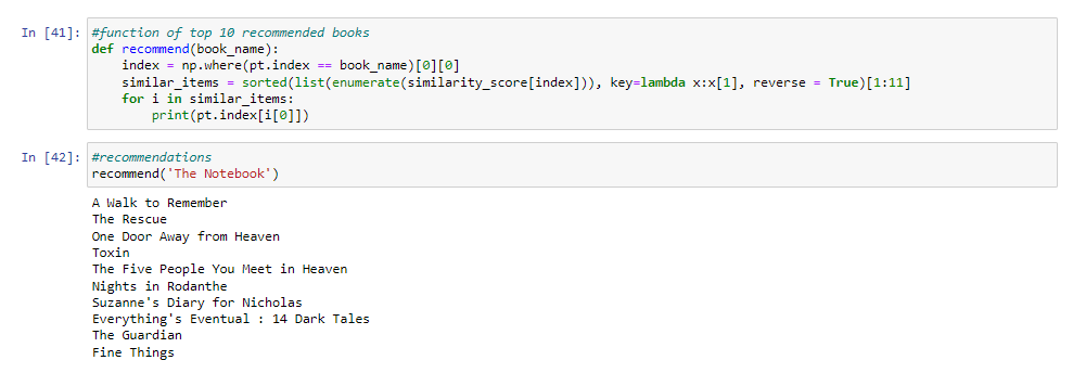 GitHub - BittuPanchal/Amazon-Book-Recommendation-system-Machine ...