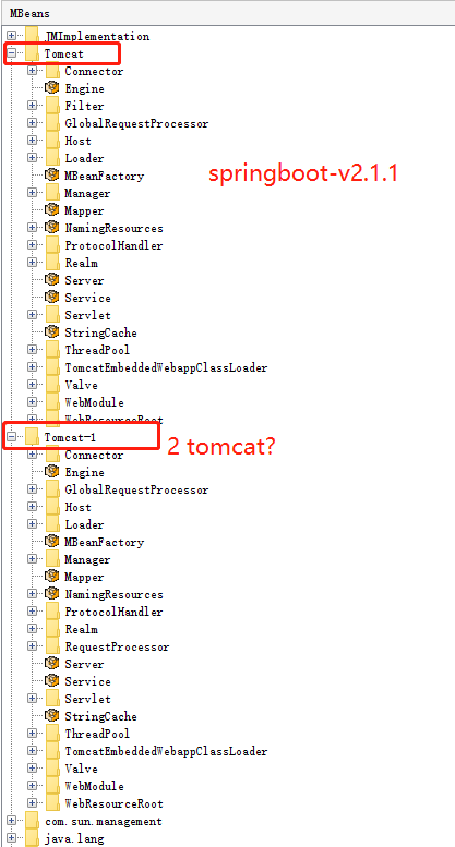 No Jmx Mbeans Found Of Springboot2s Embeded Tomcat · Issue 19408 · Spring Projectsspring