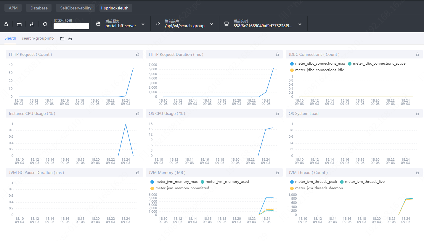 How does SkywalkingMeterRegistry send mertrics to the OAP backend? · Issue #5436 · apache ...