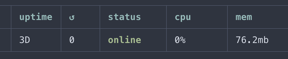 内存溢出问题 · Issue #712 · UnblockNeteaseMusic/server · GitHub