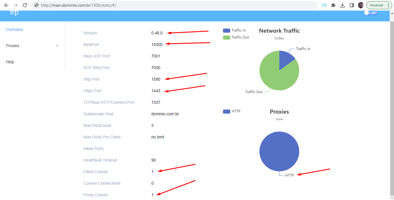 start error: router config conflict ( Using http/https with subdomain ) · Issue #3443 · fatedier ...
