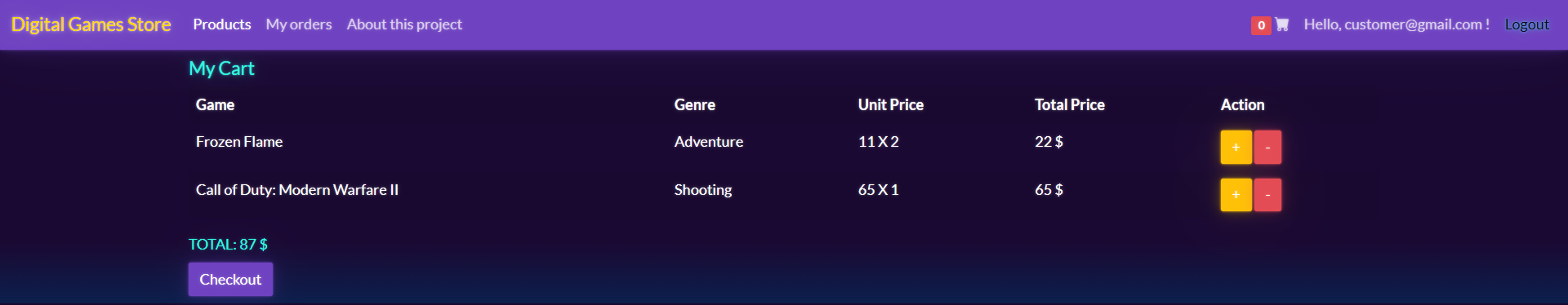 GitHub - adriana-maftei/WebStore-MVC-