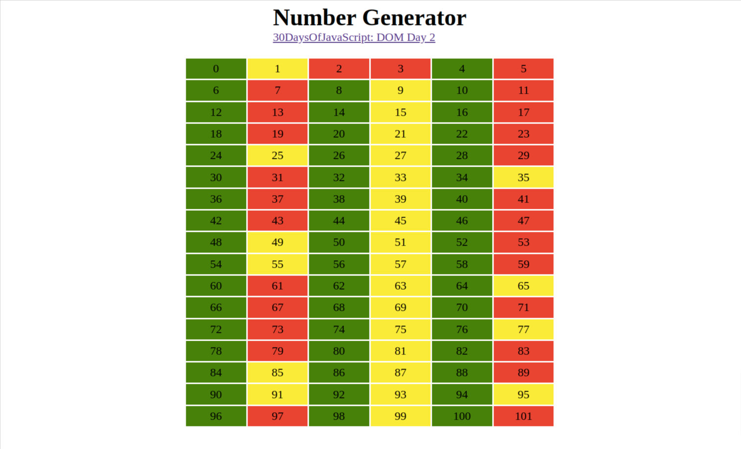 GitHub - Karan-Niroula/Number-Generator
