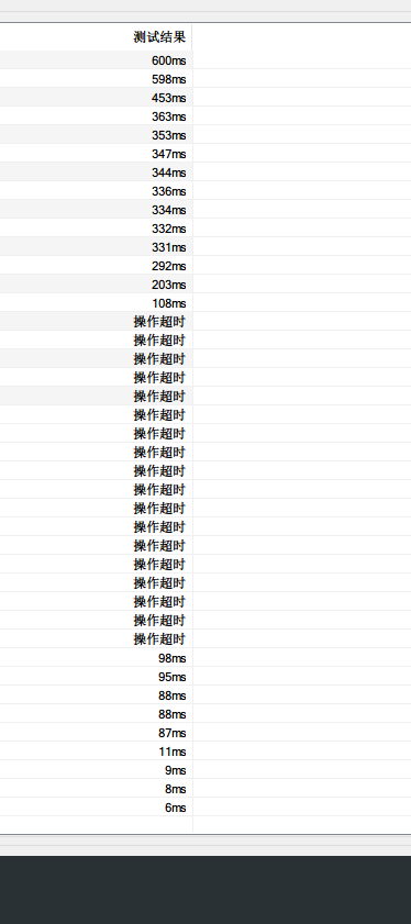 排序异常 · Issue #1185 · 2dust/v2rayN · GitHub