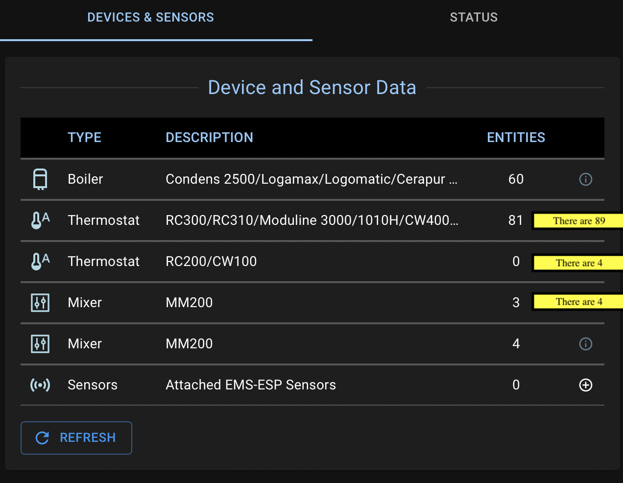 SOLVED. BOSCH MM200 Mixer. Some device entities can be seen in settings/customisation panel, but ...