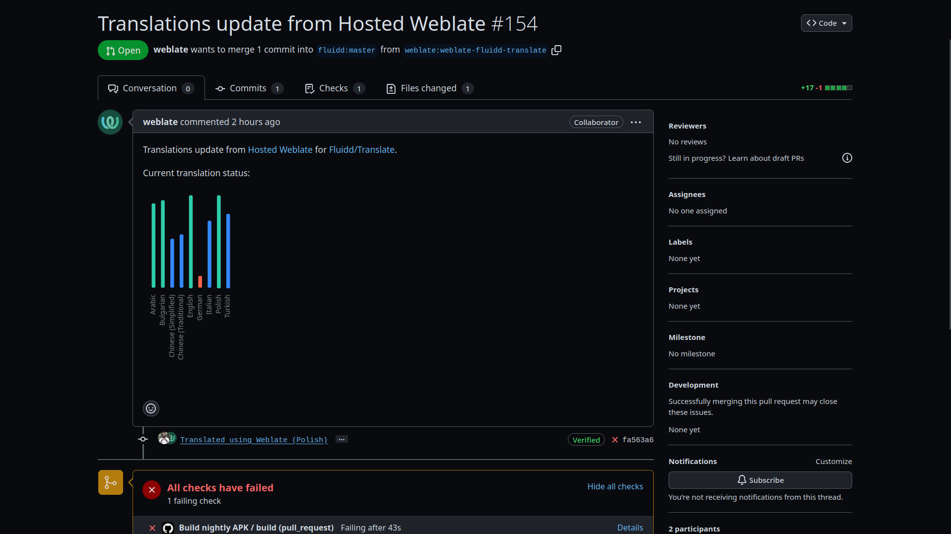 Simplify translation process with Weblate · Issue #1136 · fluidd-core/fluidd · GitHub