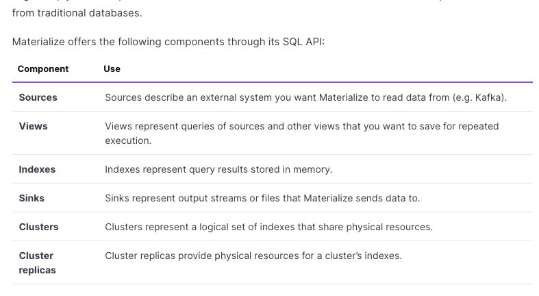 Link items in table at top of Key Concepts to corresponding subsections ... Link items in table at top of Key Concepts to corresponding subsections ...