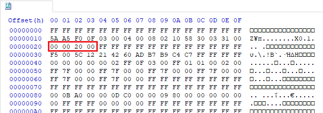 Intel Flash Descriptor official version · Issue #104 · LongSoft/UEFITool · GitHub