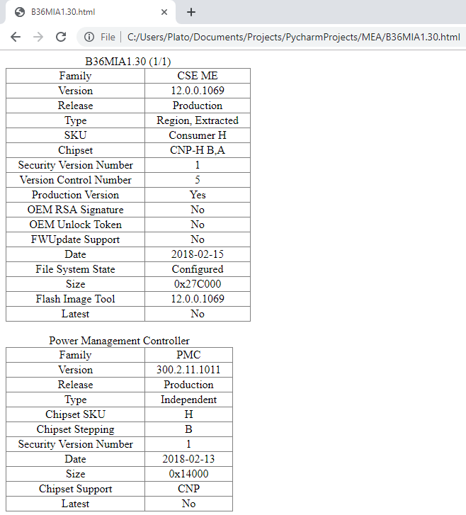 Easier to parse output version · Issue #14 · platomav/MEAnalyzer · GitHub