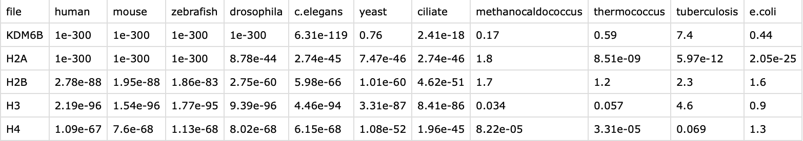 GitHub - rutnoch/hse23_project