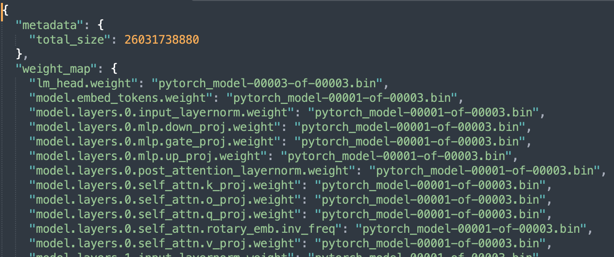 How Can I Get Vicuna 13b Lora Weight · Issue 621 · Lm Sysfastchat · Github 