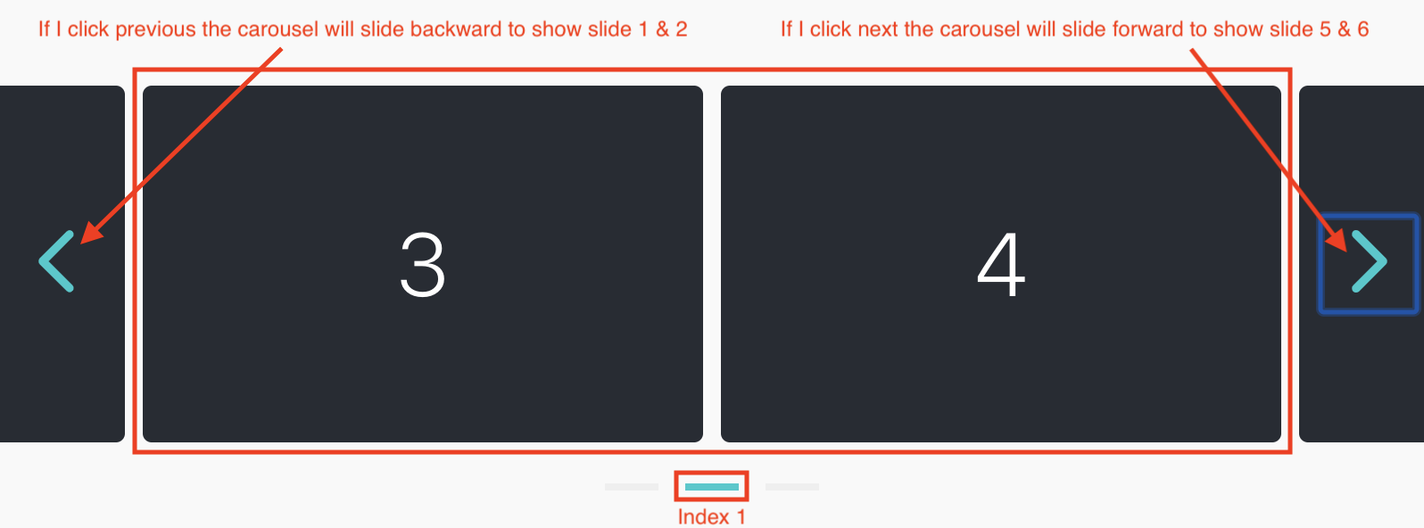 Add methods about previous and next slides in the API? · Issue #10 ...