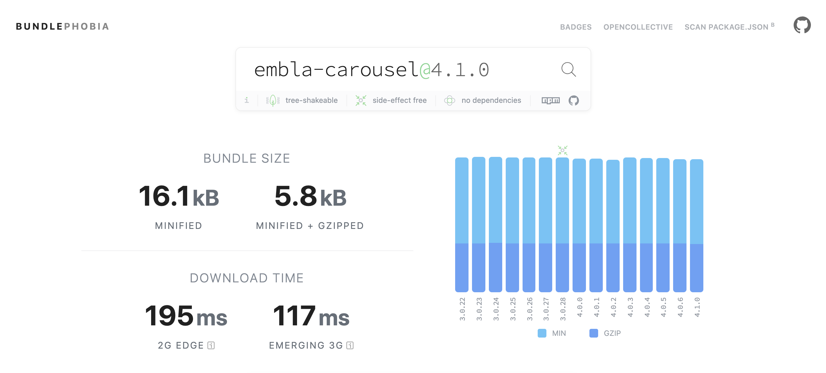 Add RTL Support · Issue #43 · davidjerleke/embla-carousel · GitHub