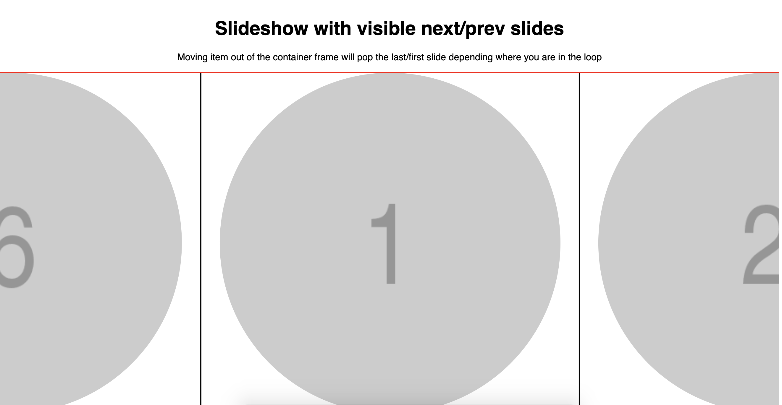 Loop Carousel With Previous Next Slide Partly Visible Issue 118