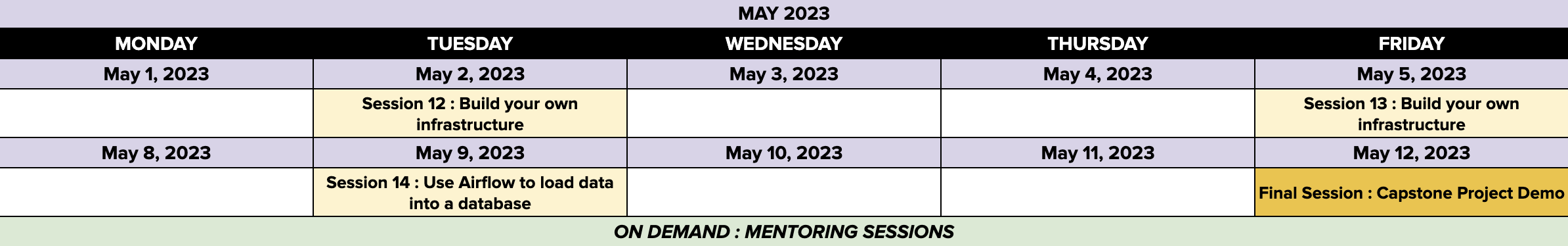 GitHub - wizelineacademy/DSA-GEPP-DataEngineering-2023