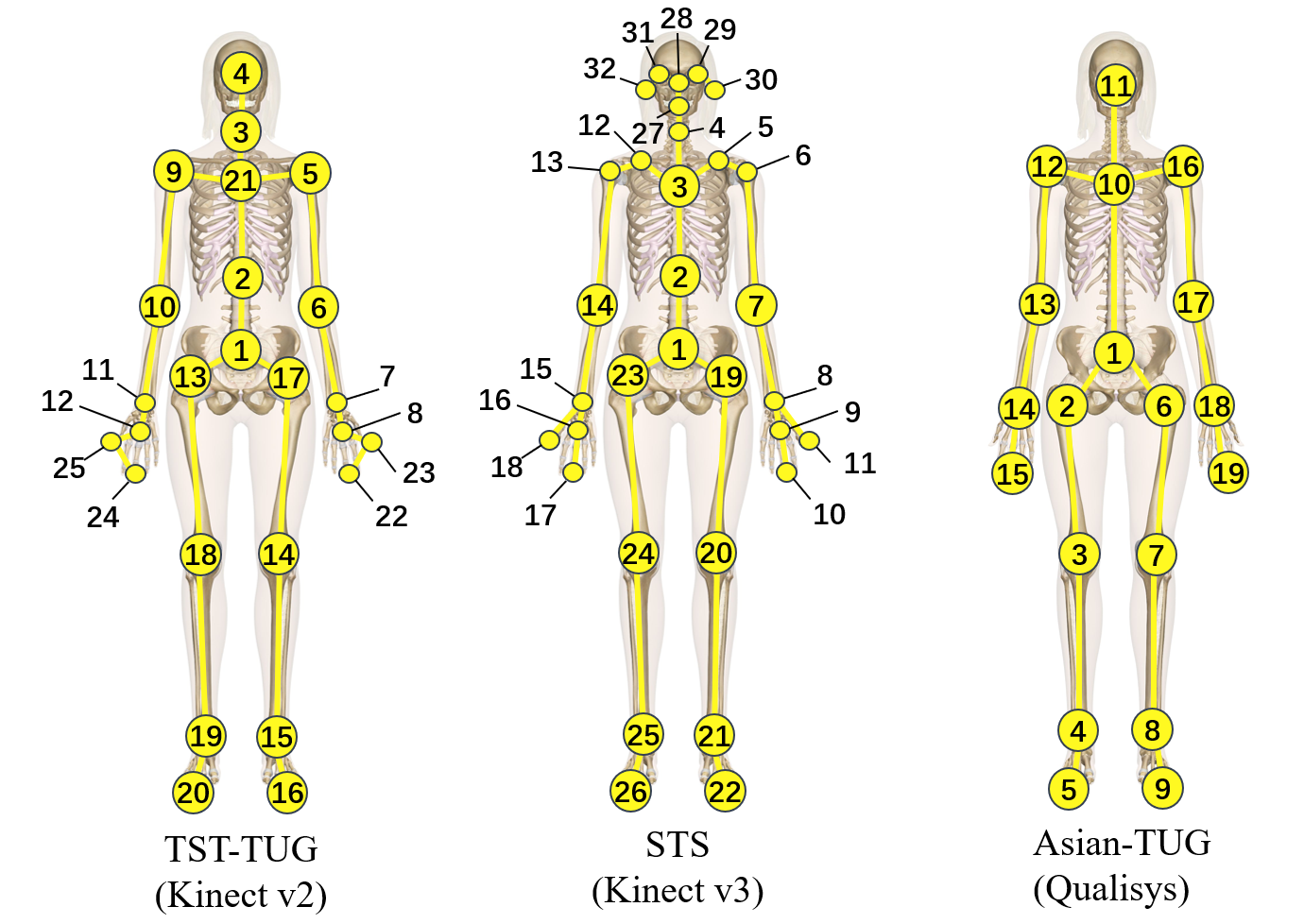 GitHub - bw05025/TUG-EDGCN