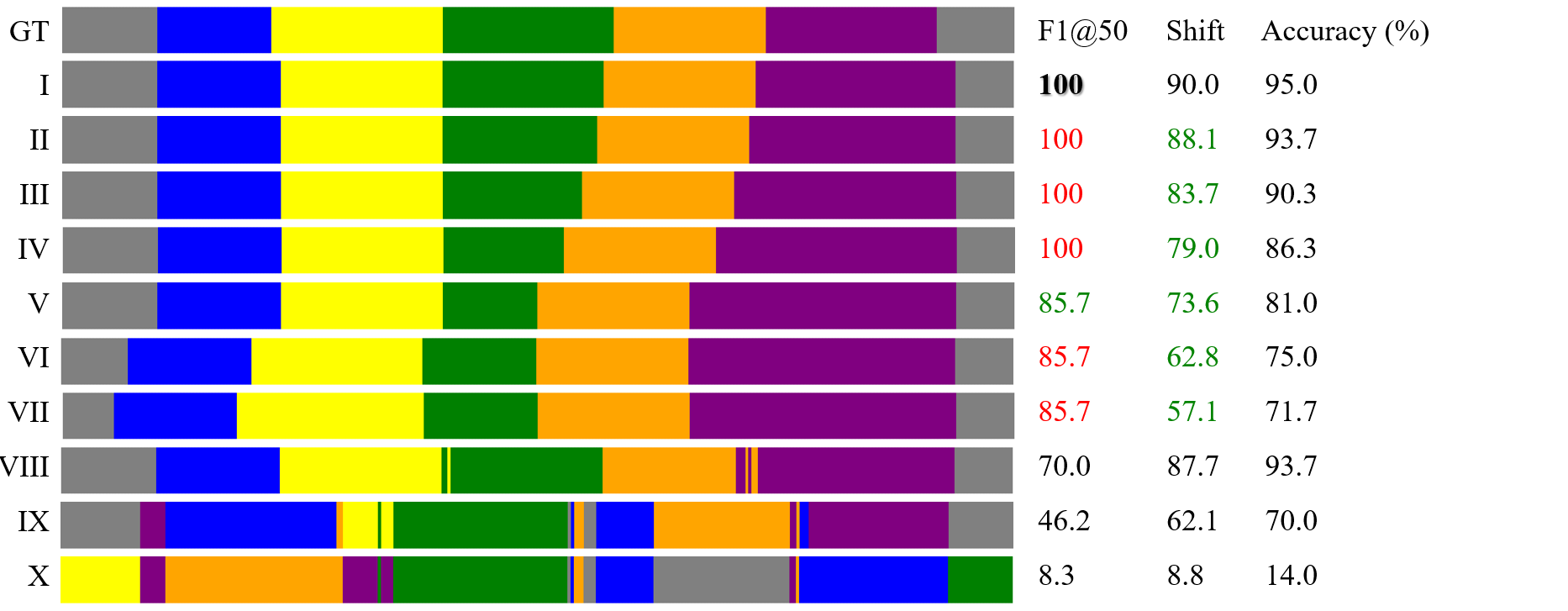 GitHub - bw05025/TUG-EDGCN