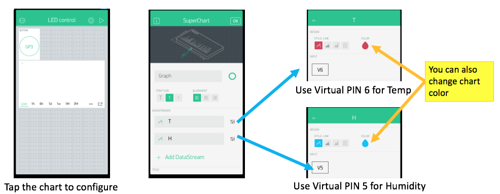 GitHub - ICECapstone/Blynk-LED-DHT11