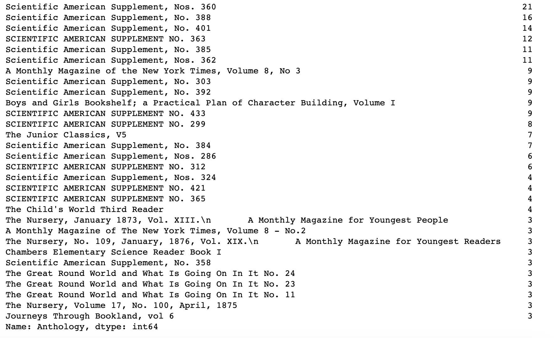 GitHub - 88ngreen88/Text_Readability_Classifier