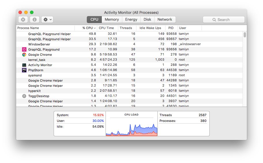 High CPU usage in Electron app · Issue #569 · graphql/graphql-playground · GitHub