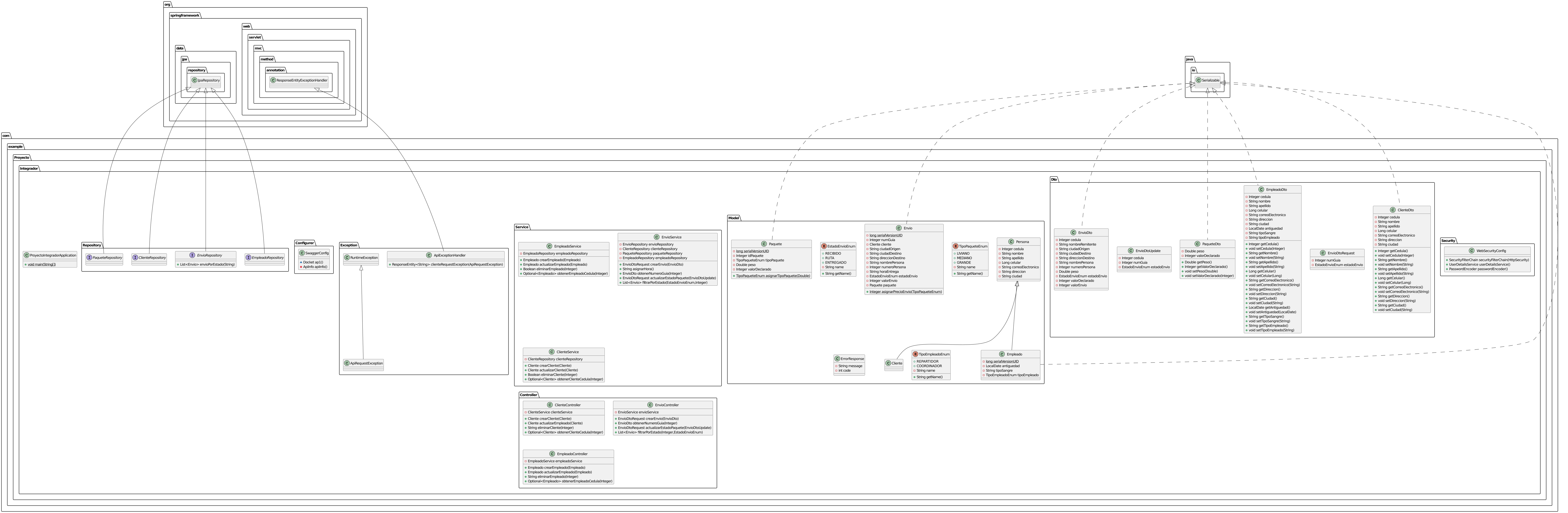 GitHub - camilorestrepodev/Proyecto-Integrador