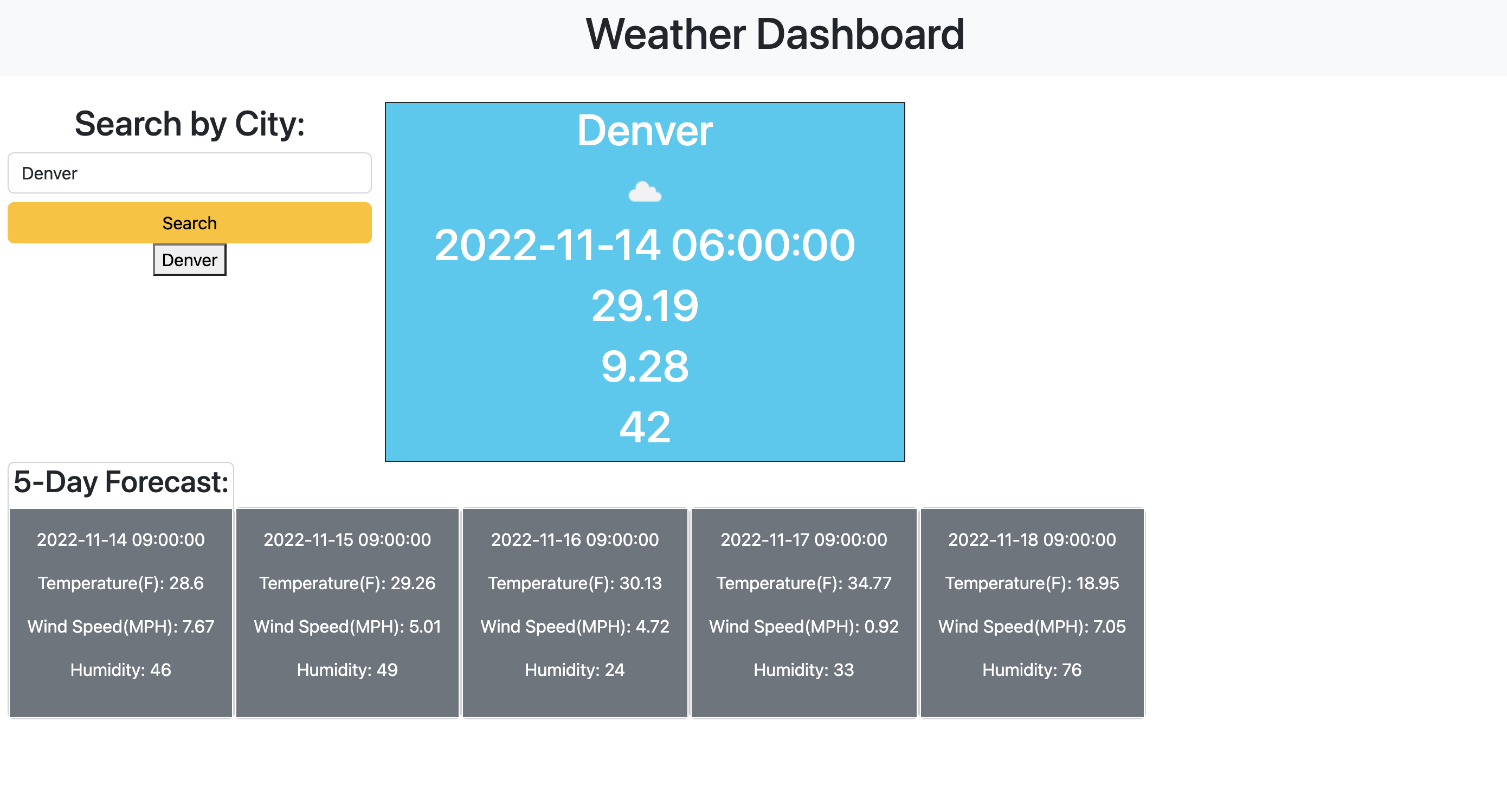 GitHub - MandieBot/Weather-Dashboard: This browser application features a weather forecast using ...