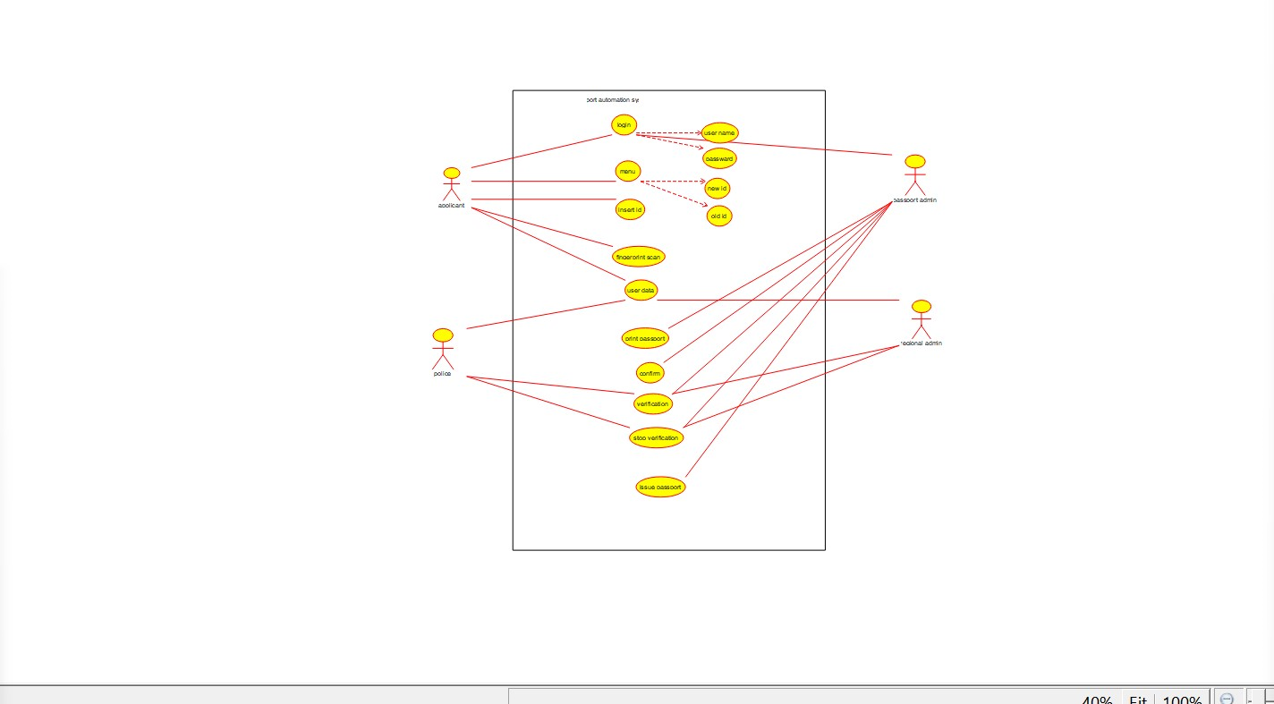 GitHub - kavya-9515/csa1181: ooad