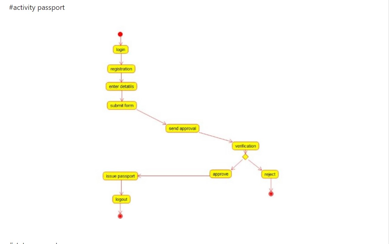 GitHub - kavya-9515/csa1181: ooad