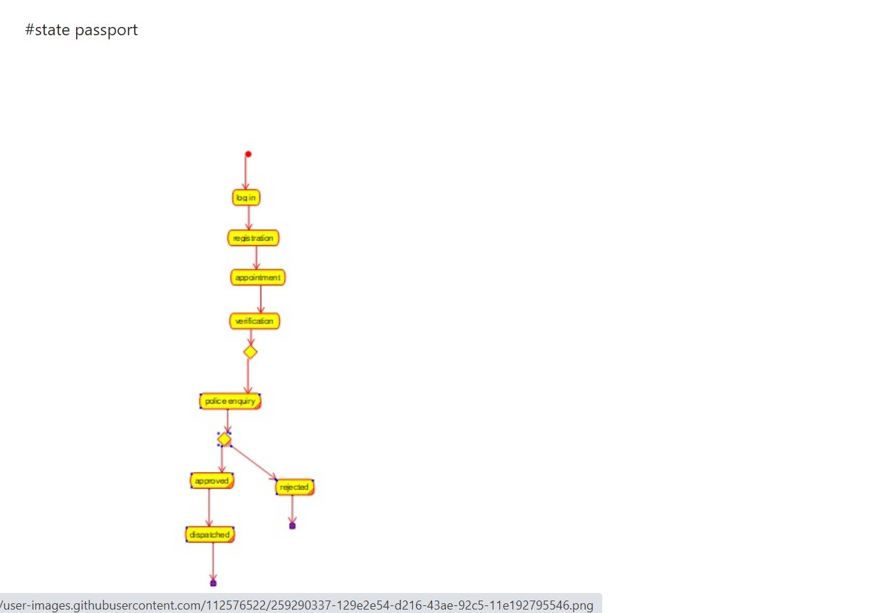 GitHub - kavya-9515/csa1181: ooad