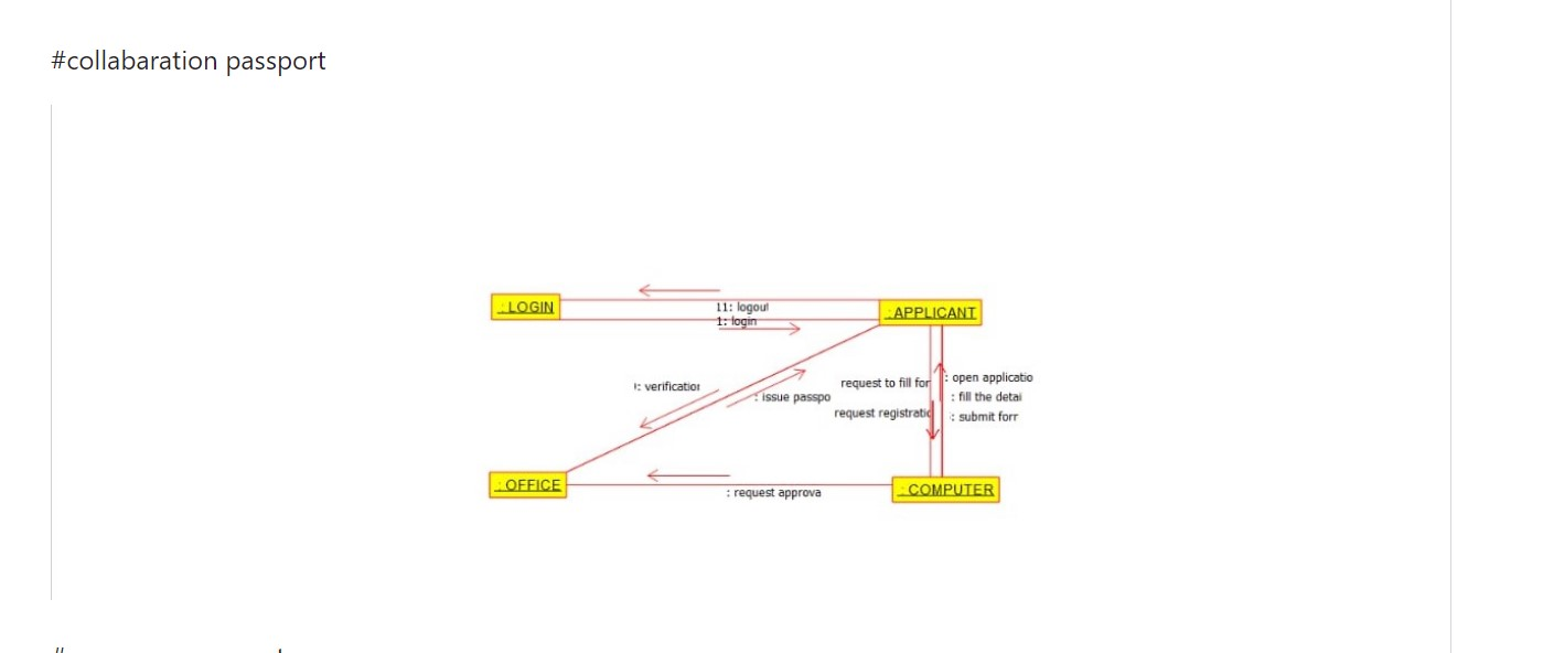 Github Kavya 9515 Csa1181 Ooad