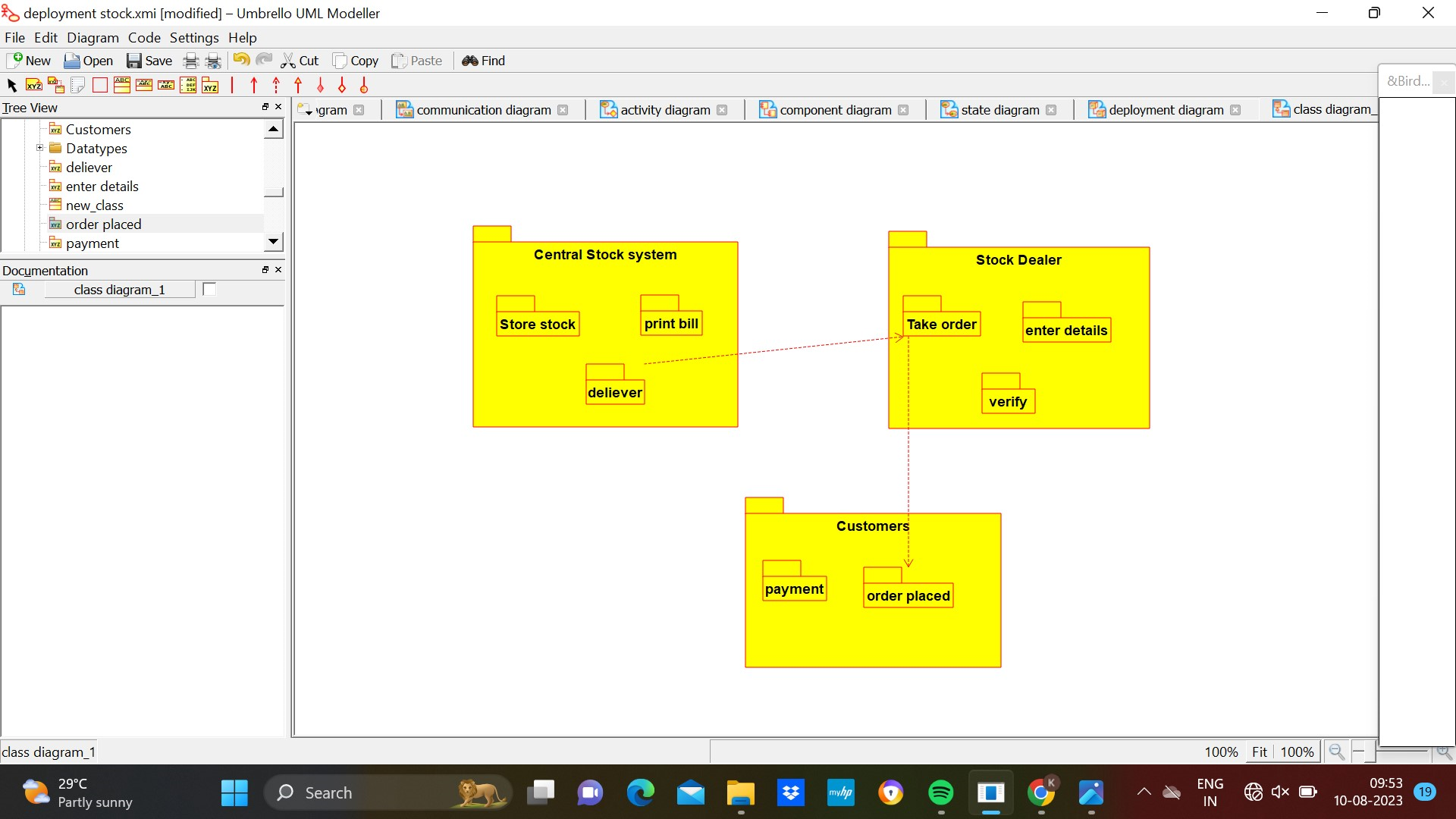 GitHub - kavya-9515/csa1181: ooad