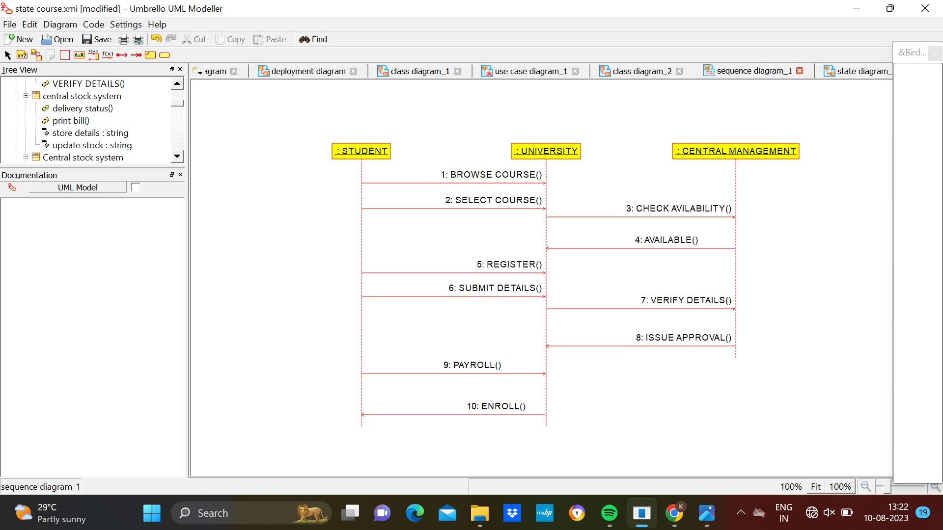 GitHub - kavya-9515/csa1181: ooad
