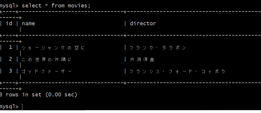 GitHub - takahiro-aoki494/-raisetech-java-kadai8