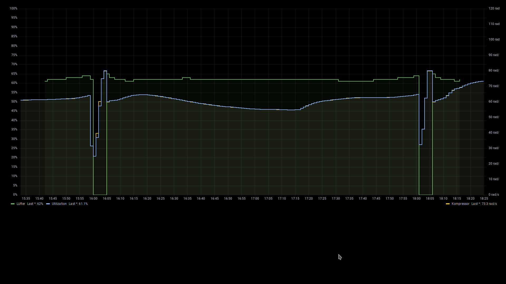 Vaillant Arotherm Parameter Interpretation · john30 ebusd · Discussion #727 · GitHub