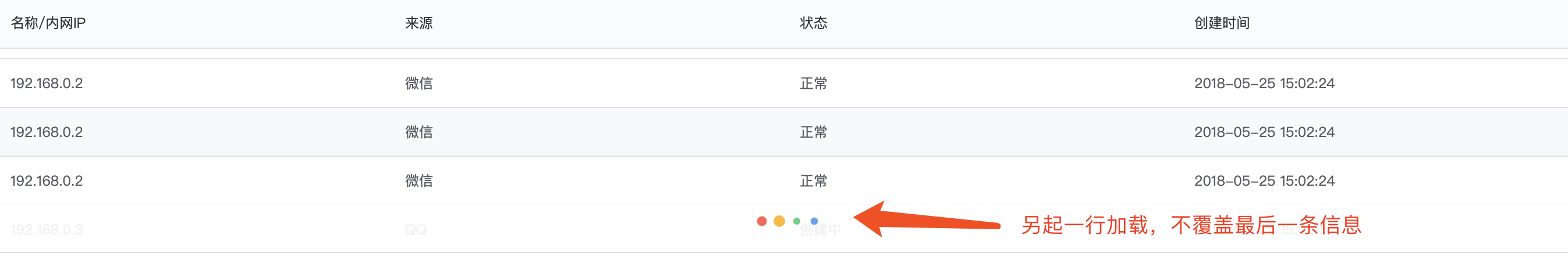 【table 】底部加载样式不对 · Issue #183 · TencentBlueKing/bkui-vue2 · GitHub