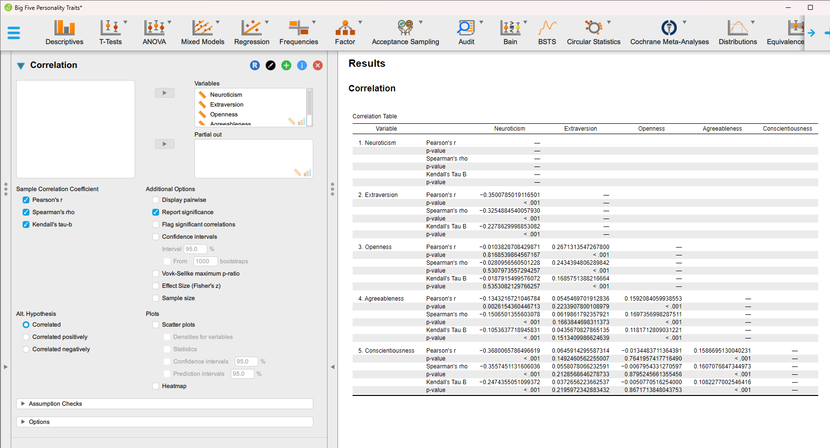 Bug Spearmans Rho Gives Nan · Issue 2075 · Jasp Statsjasp Issues · Github