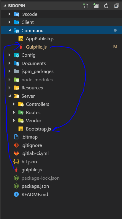 Nodejs Debugger Nodemon Crush · Issue 65163 · Microsoftvscode · Github