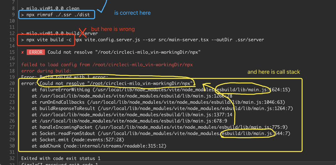 Error Could Not Resolve Rootcircleci Milovin Workingdirnpx · Issue 9632 · Vitejsvite