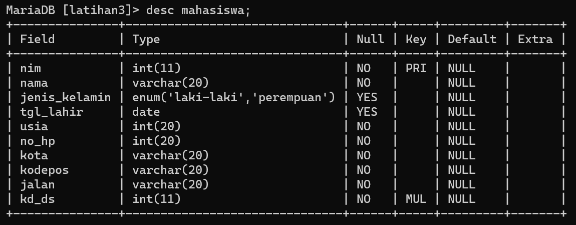 GitHub - DimasF3009/Basis-data-praktikum-2