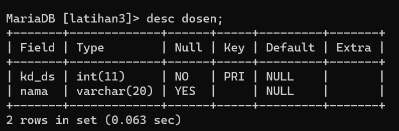 GitHub - DimasF3009/Basis-data-praktikum-2