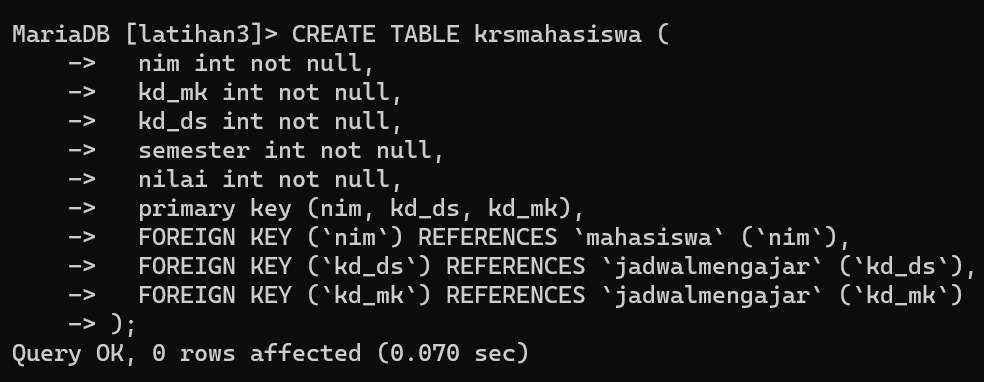 GitHub - DimasF3009/Basis-data-praktikum-2