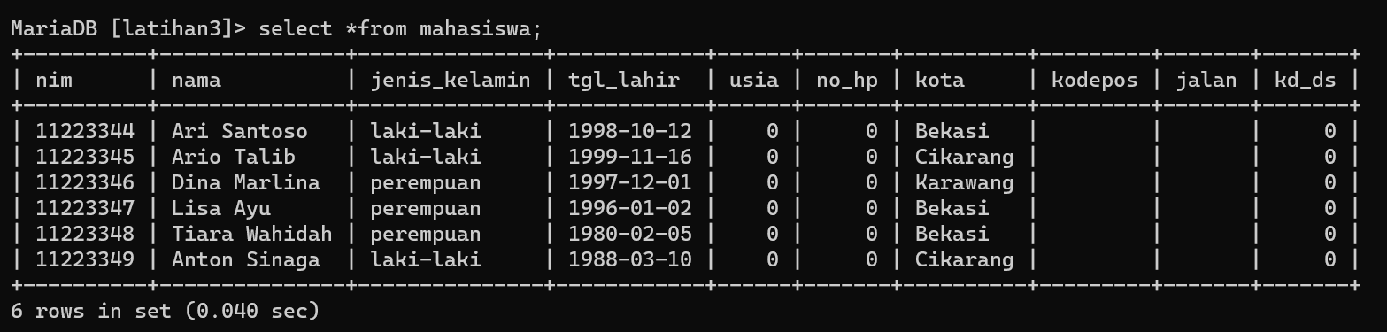 GitHub - DimasF3009/Basis-data-praktikum-2