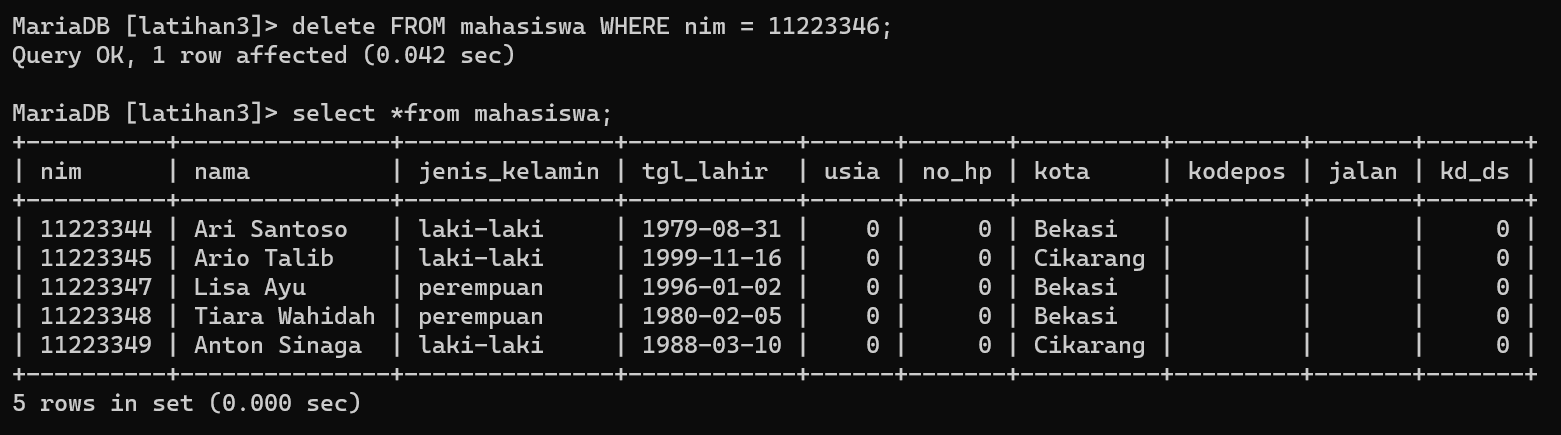 GitHub - DimasF3009/Basis-data-praktikum-2