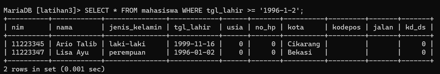 GitHub - DimasF3009/Basis-data-praktikum-2