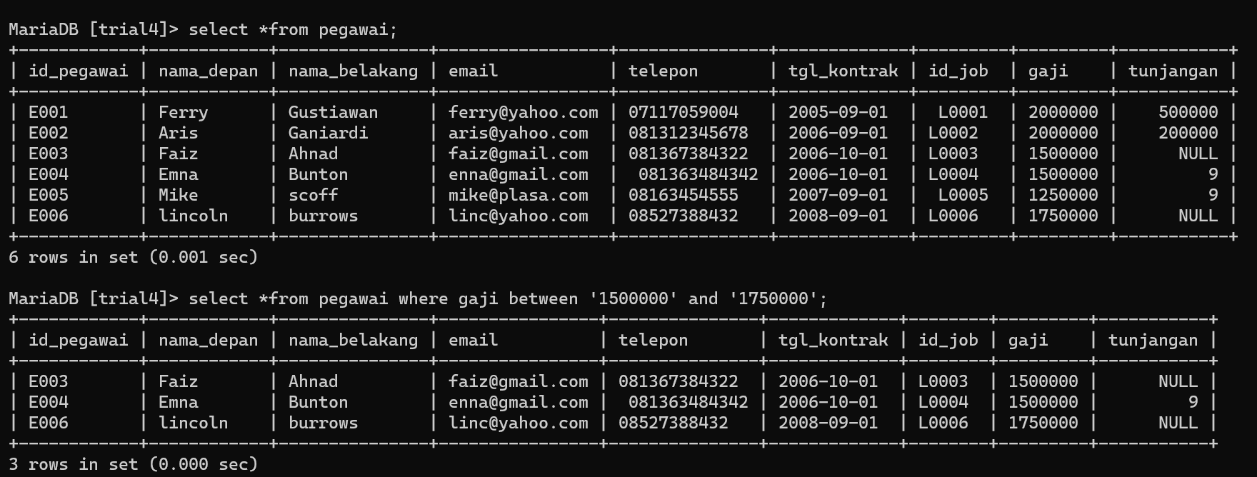 GitHub - DimasF3009/Basis-Data-Praktikum-4