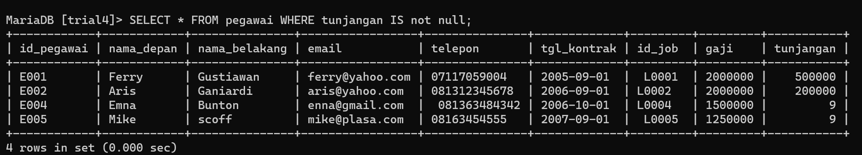 GitHub - DimasF3009/Basis-Data-Praktikum-4