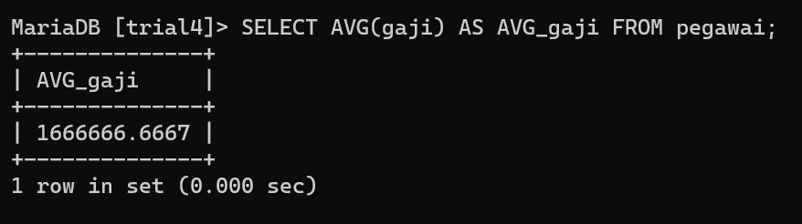 GitHub - DimasF3009/Basis-Data-Praktikum-4