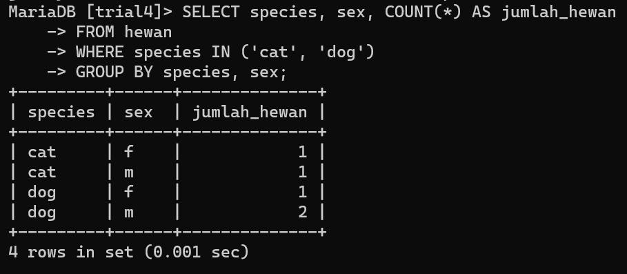 GitHub - DimasF3009/Basis-Data-Praktikum-4